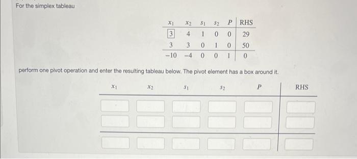 Solved For the simplex tableau perform one pivot operation | Chegg.com