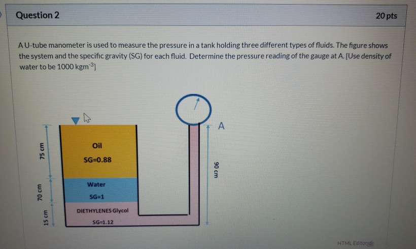 Solved Question 2 20 pts AU-tube manometer is used to | Chegg.com