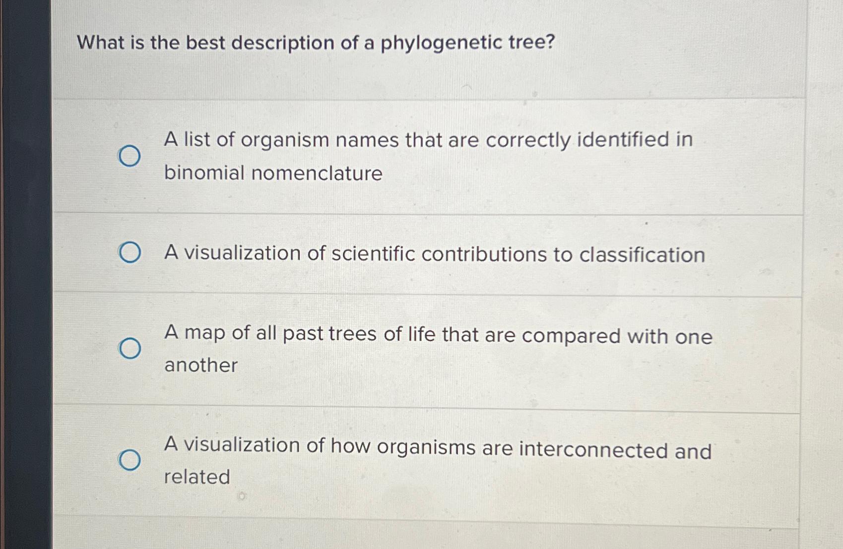 Solved What is the best description of a phylogenetic tree?A | Chegg.com