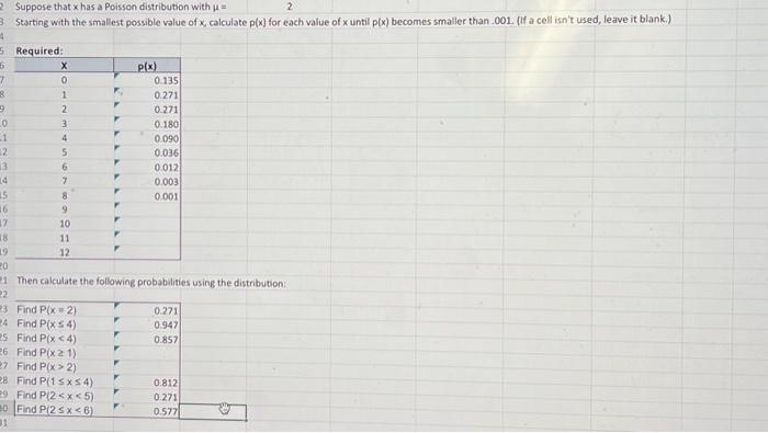 Solved Suppose that x has a Poisson distribution with μ= | Chegg.com