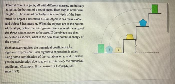 Solved Three different objects, all with different masses, | Chegg.com