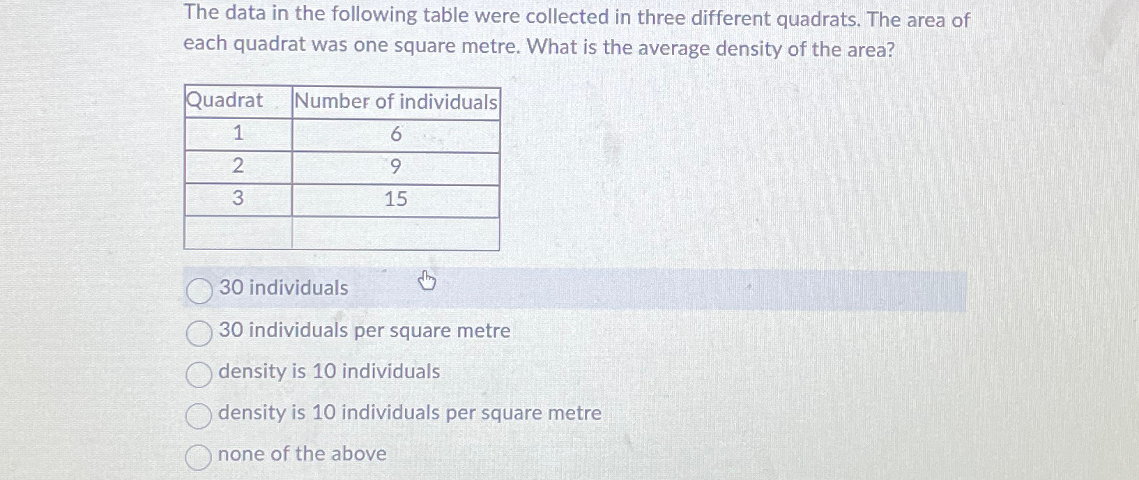Solved The data in the following table were collected in | Chegg.com