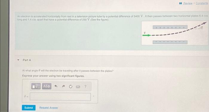 Solved An electron is accelerated horizontally from rest in | Chegg.com