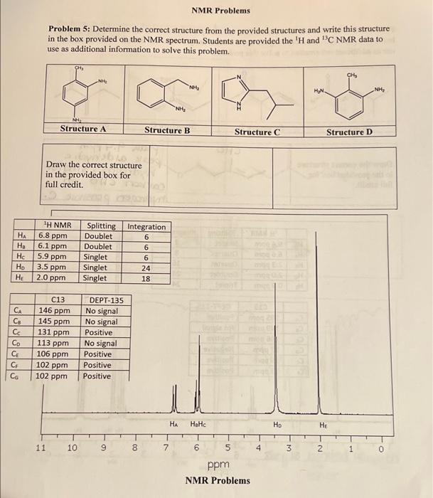 Solved NMR Problems Problem S: Determine the correct | Chegg.com