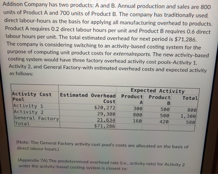 Solved Addison Company has two products: A and B. Annual | Chegg.com
