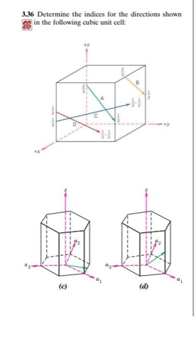 Solved 3.36 Determine the indices for the directions shown | Chegg.com