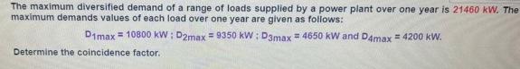 Solved The maximum diversified demand of a range of loads | Chegg.com