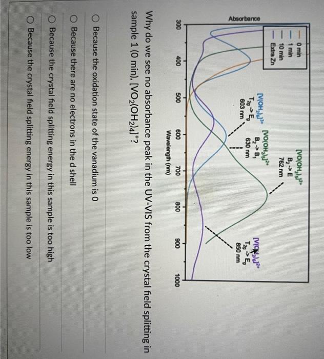 llease answer the below questions. | Chegg.com