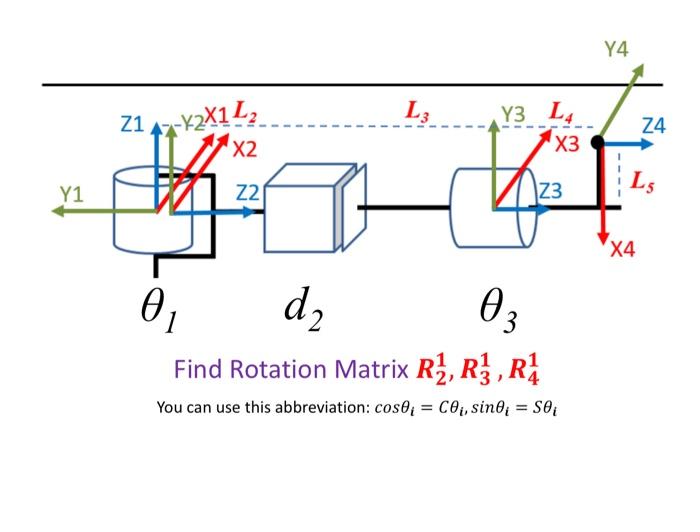 Solved Find Rotation Matrix R21,R31,R41 You can use this | Chegg.com