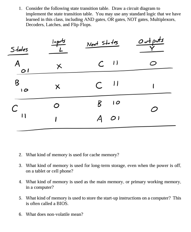 Solved 1. ﻿Consider the following state transition table. | Chegg.com