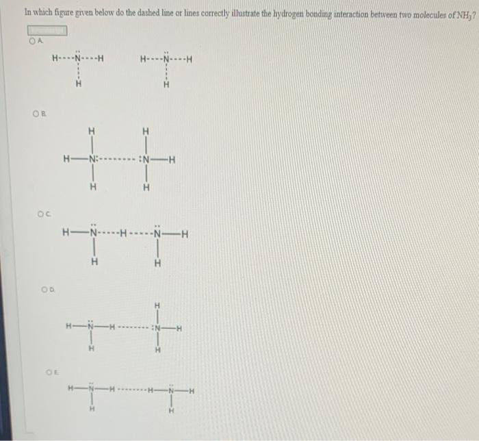 Solved which figure given below do the dashed line or lines | Chegg.com