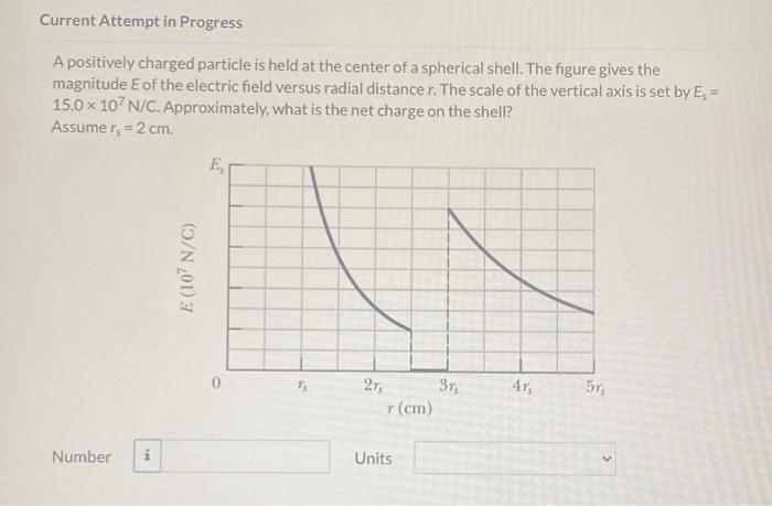 Solved A positively charged particle is held at the center | Chegg.com