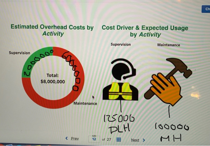 Solved M uuluun.COM/Flow/connect.html Saved Help Save & Exit | Chegg.com
