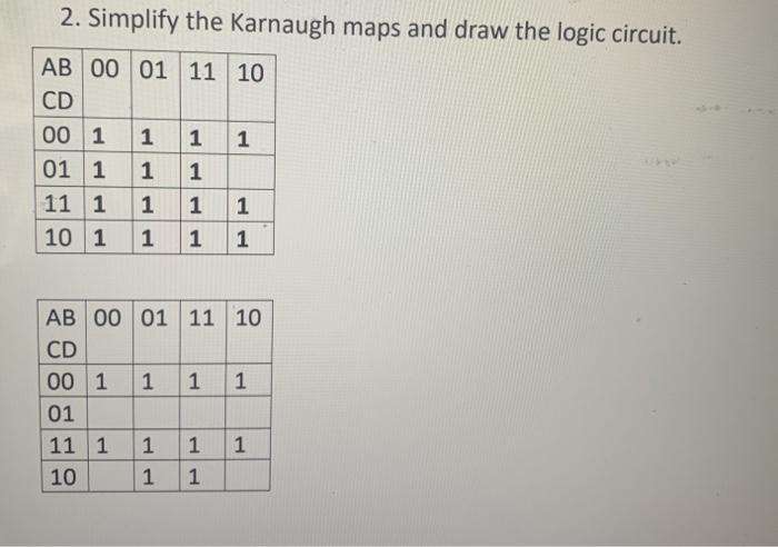 Solved 2. Simplify the Karnaugh maps and draw the logic | Chegg.com
