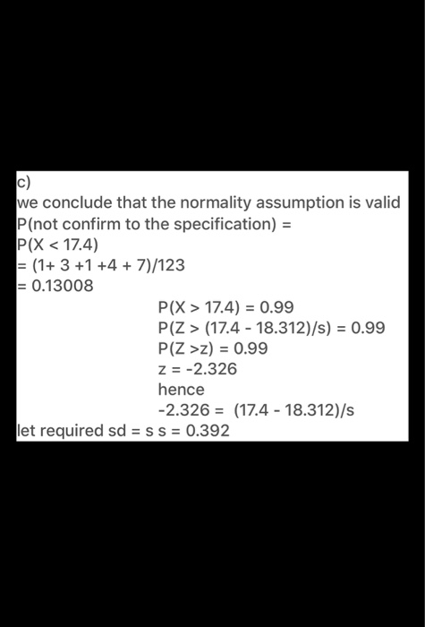 Solved we conclude that the normality assumption is valid | Chegg.com