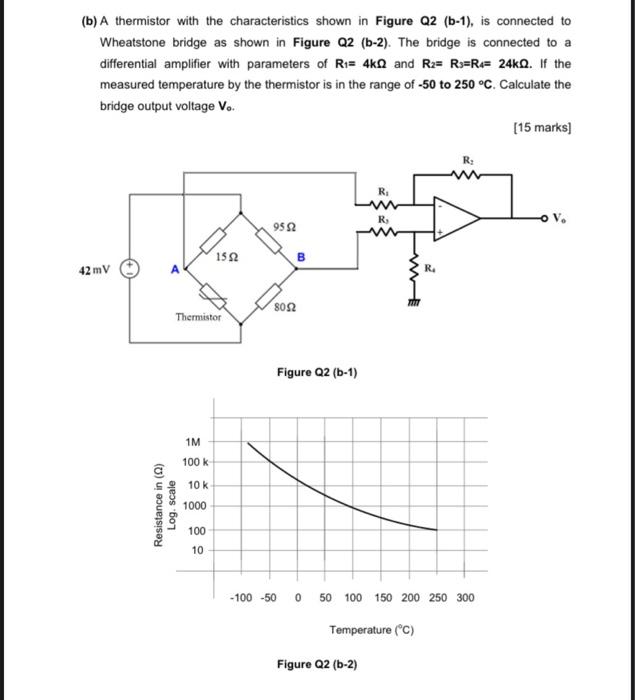 Solved (b) A thermistor with the characteristics shown in | Chegg.com
