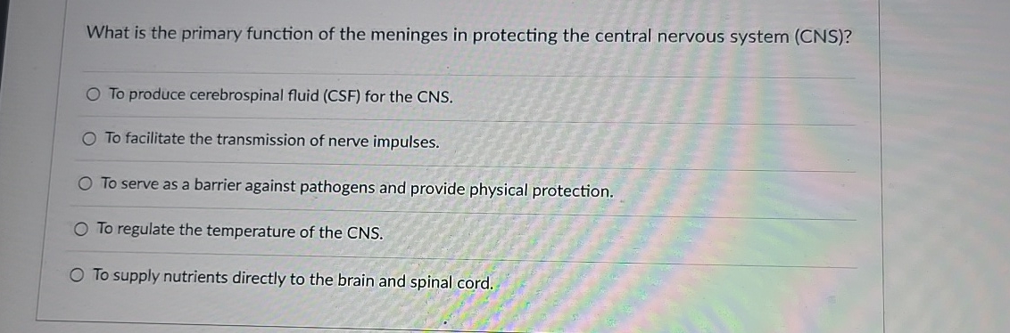 Solved What is the primary function of the meninges in | Chegg.com