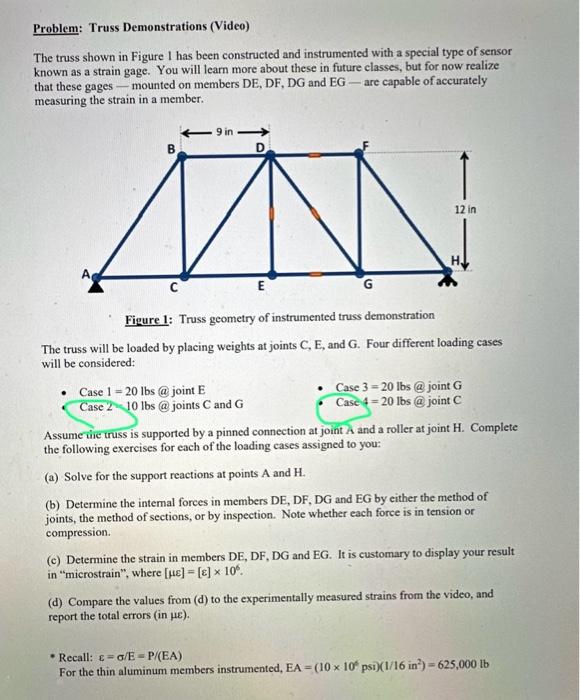 Solved Problem: Truss Demonstrations (Video) The truss shown | Chegg.com