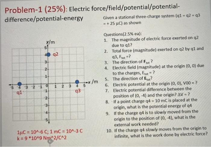 Solved Problem-1 (25%): Electric | Chegg.com