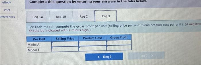 Solved Exercise 17-10 (Algo) Using departmental overheod | Chegg.com