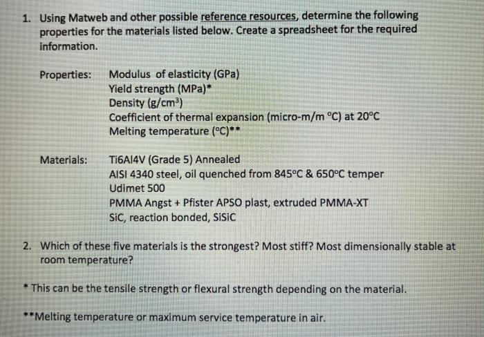 Solved 1. Using Matweb and other possible reference | Chegg.com
