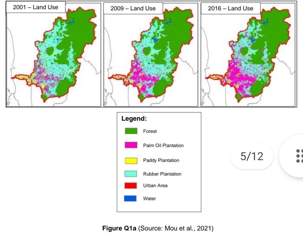 Solved The Muda River Basin consist of the main river, Muda | Chegg.com