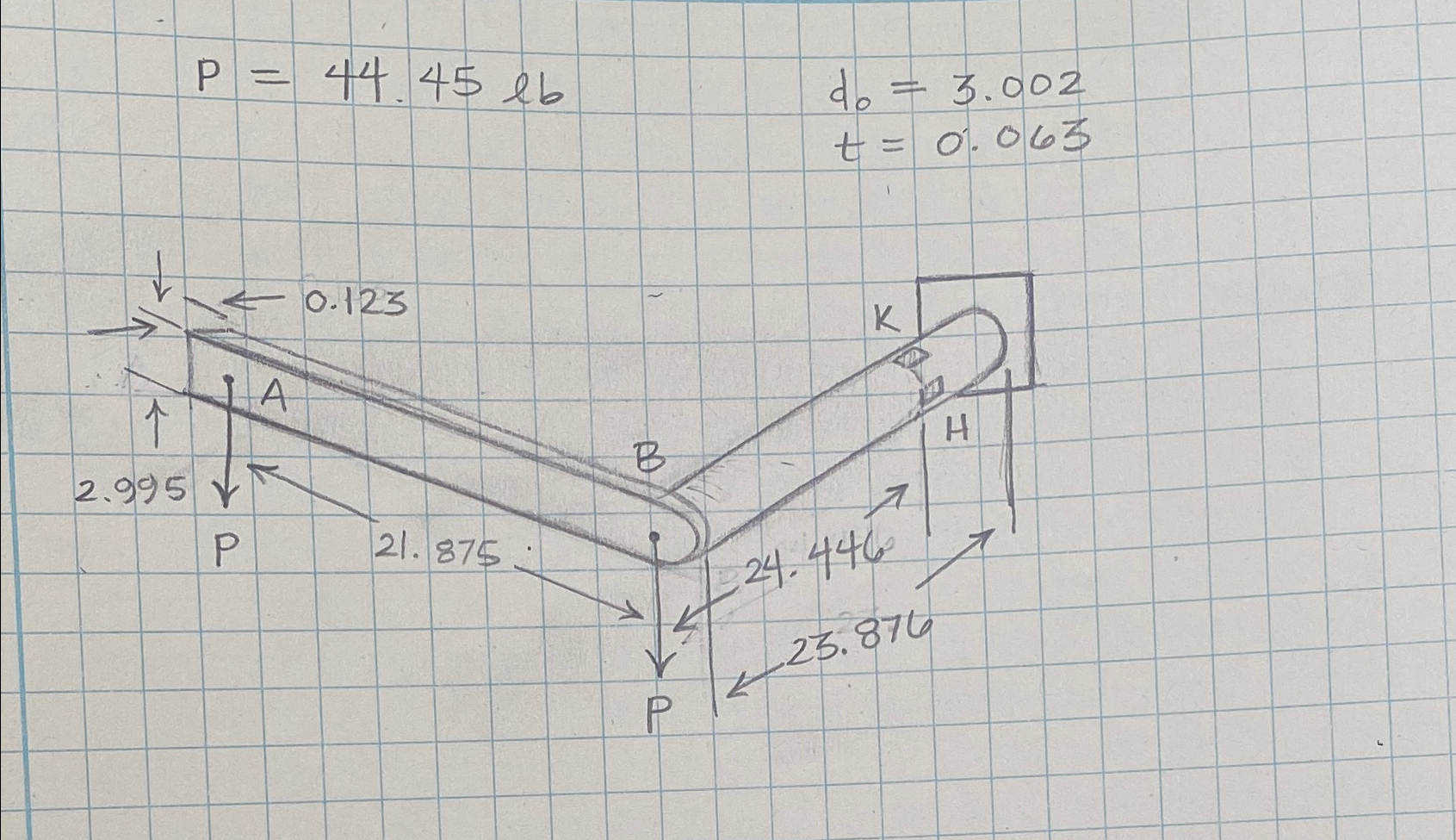 Solved ]=[3.002Please solve the combined loading problem for | Chegg.com