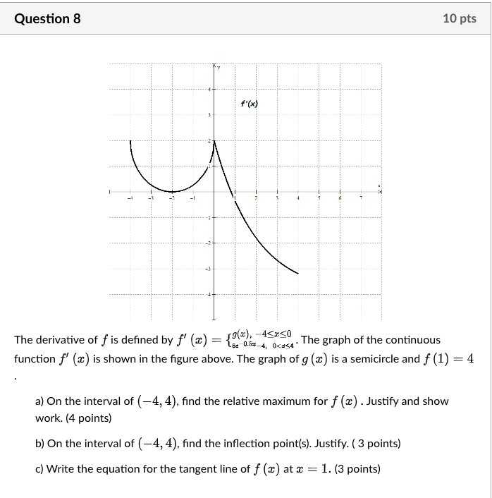 Solved Question 8 ﻿The derivative of f is defined by | Chegg.com