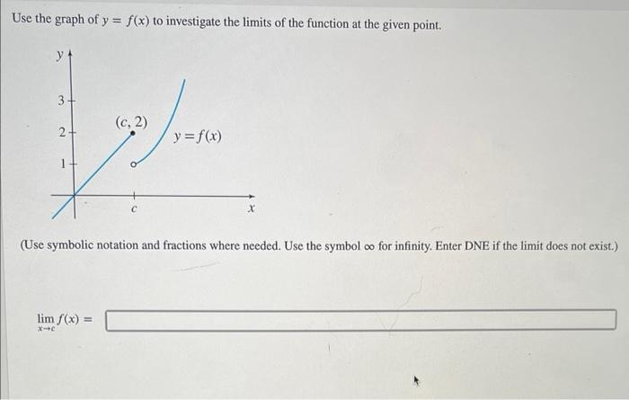 Solved Use the graph of y=f(x) to investigate the limits of | Chegg.com