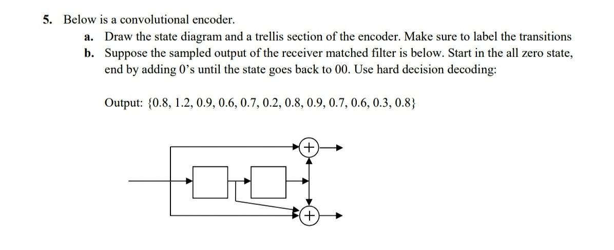 5. Below is a convolutional encoder. a. Draw the | Chegg.com