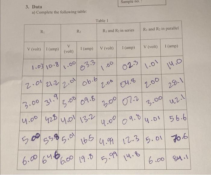Solved 4. Data analysis a) Plot a graph of V versus I for R1 | Chegg.com