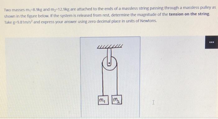 Solved Two masses m1=8.9 kg and m2=12.9 kg are attached to | Chegg.com