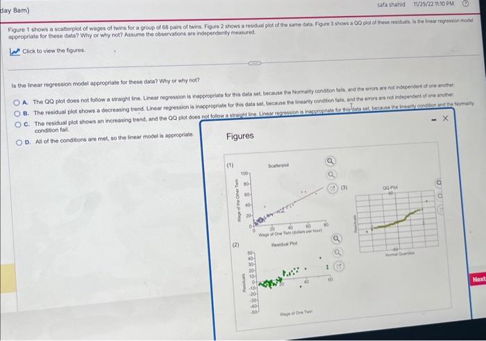 [Solved]: Figure 1 shows a scatterplot of wages of twins fo