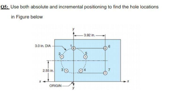 Solved Q5: Use both absolute and incremental positioning to | Chegg.com