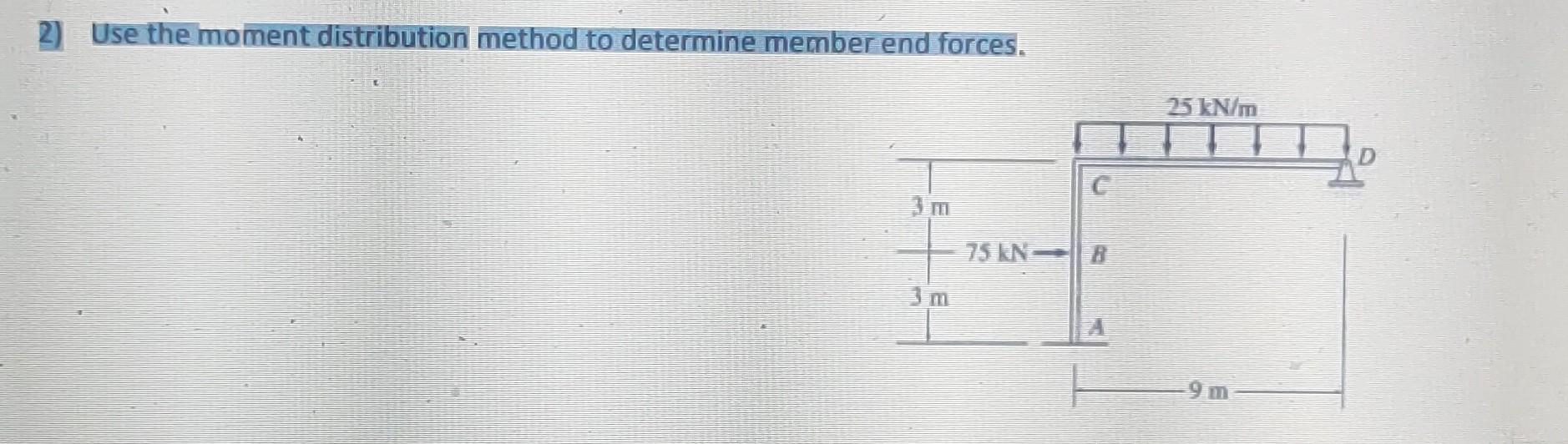 Solved 2) Use the moment distribution method to determine | Chegg.com