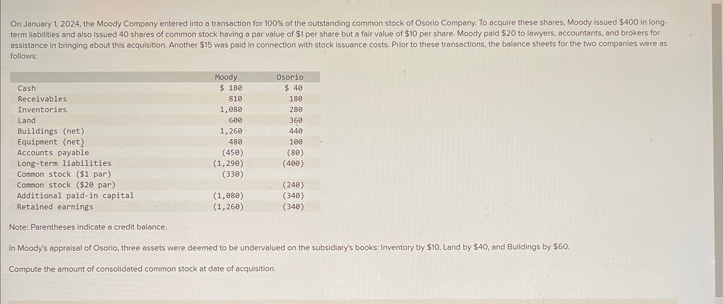 Solved On January 1, 2024, ﻿the Moody Company entered into a | Chegg.com