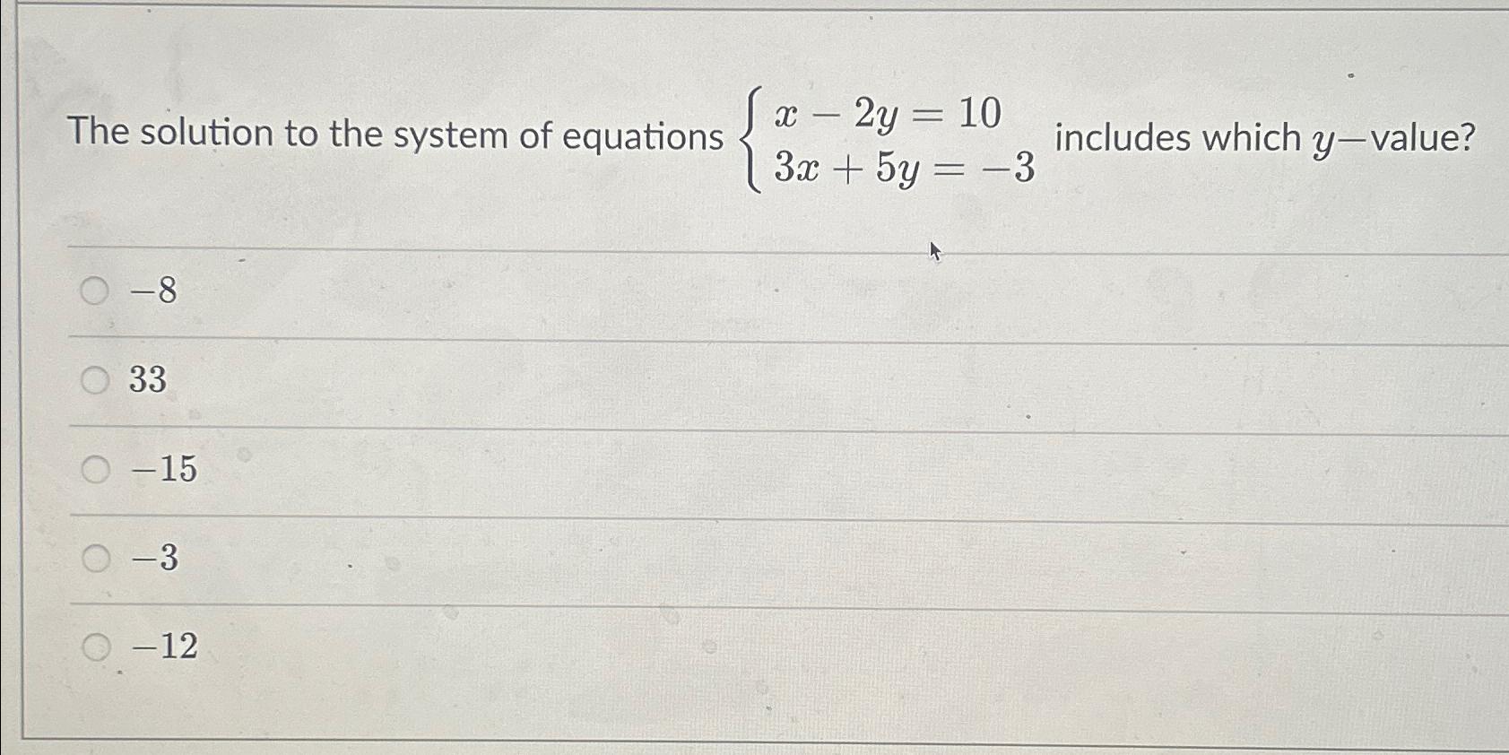 Solved The solution to the system of equations | Chegg.com