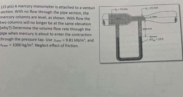 Solved (15 pts) A mercury manometer is attached to a venturi | Chegg.com