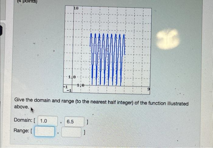 Solved can you please explain how to find domain and range | Chegg.com