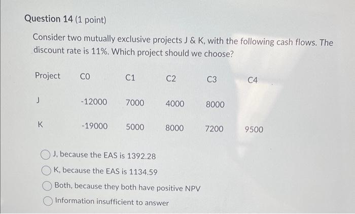 Solved Consider two mutually exclusive projects J& K, with | Chegg.com