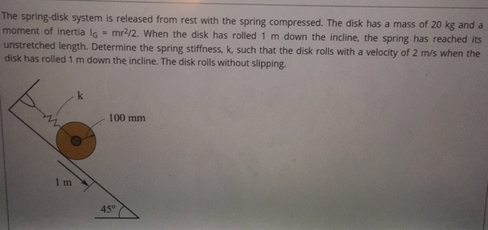 Solved The spring-disk system is released from rest with the | Chegg.com