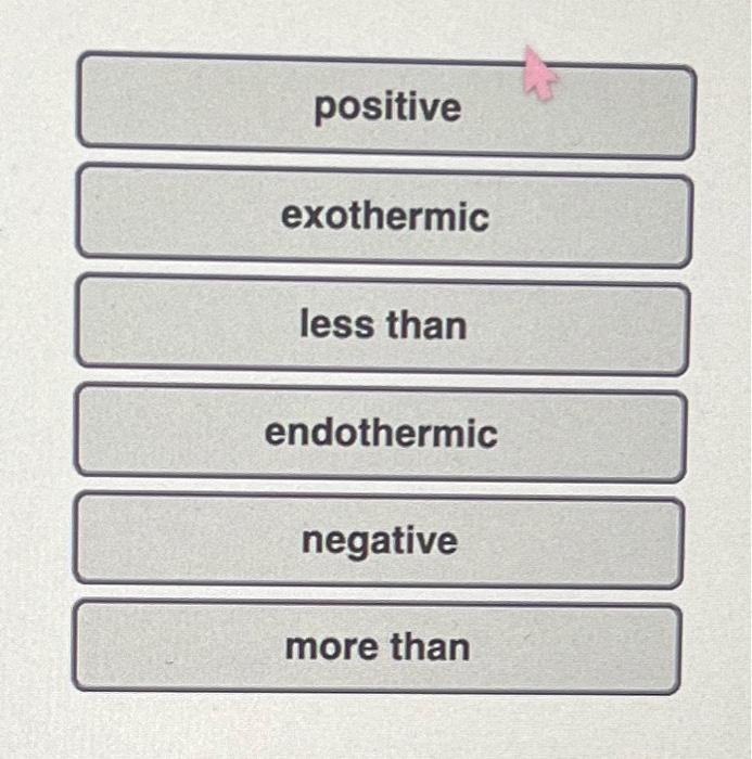 [Solved]: the enthalpies of the reactants. Therefore, the s