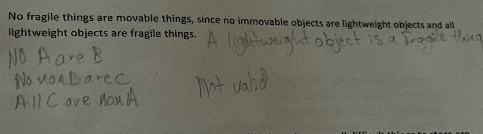 Solved No fragile things are movable things, since no | Chegg.com
