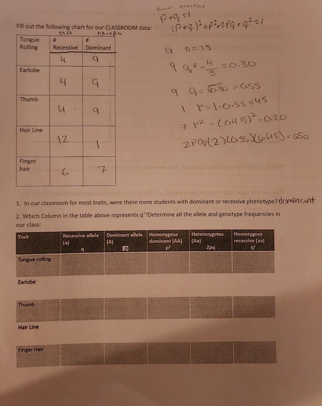 Solved Fill out the following chart for our CLASSROOM data: | Chegg.com