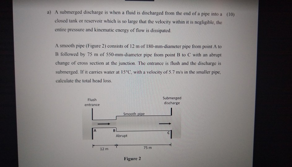 Solved a) A submerged discharge is when a fluid is | Chegg.com