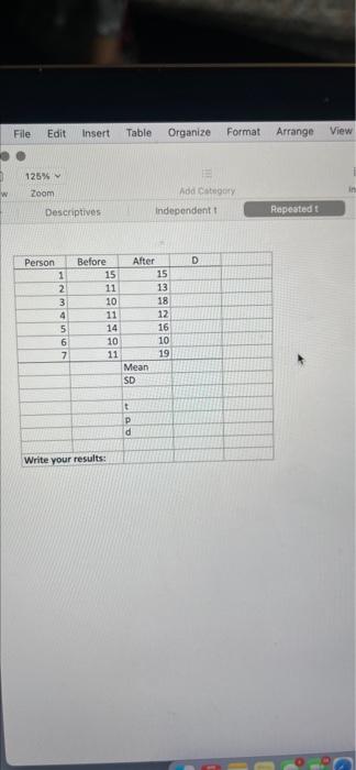 Solved File Edit Insert Table Organize Format Arrange View | Chegg.com