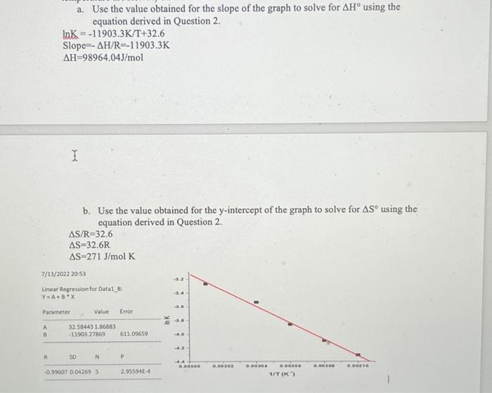 Data Table 1: Determination of KHT Saturation | Chegg.com