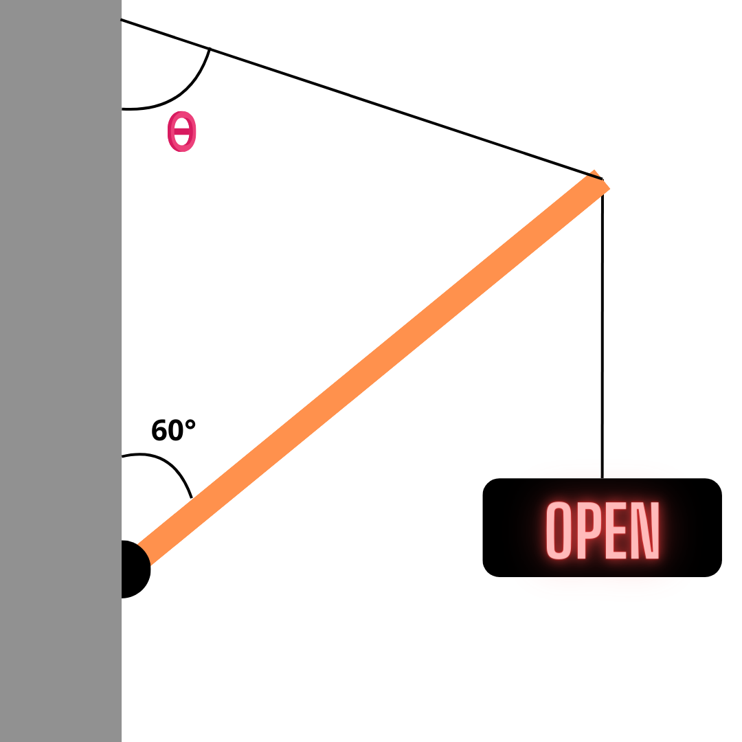 Solve the system of a poster hanging from a wall | Chegg.com