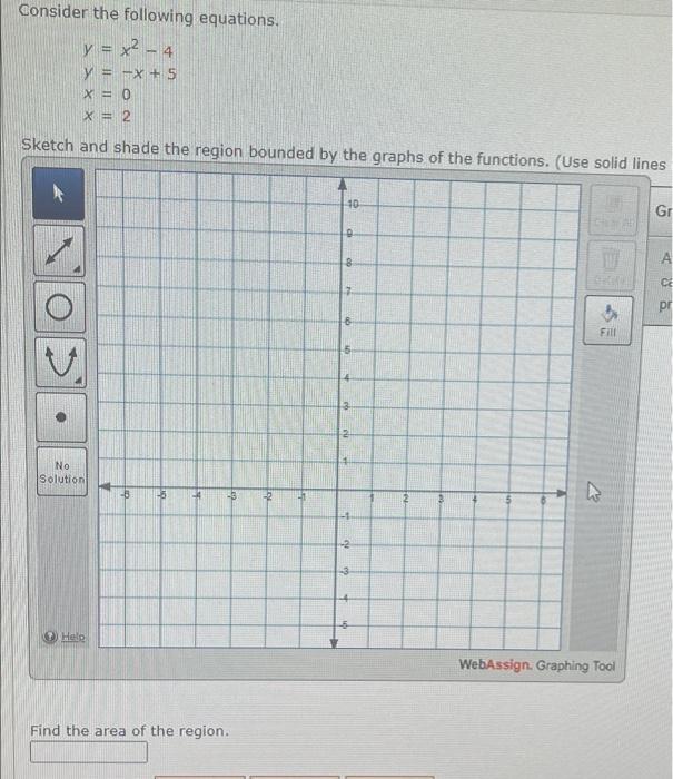 Solved Consider the following equations. y=x2−4y=−x+5x=0x=2 | Chegg.com