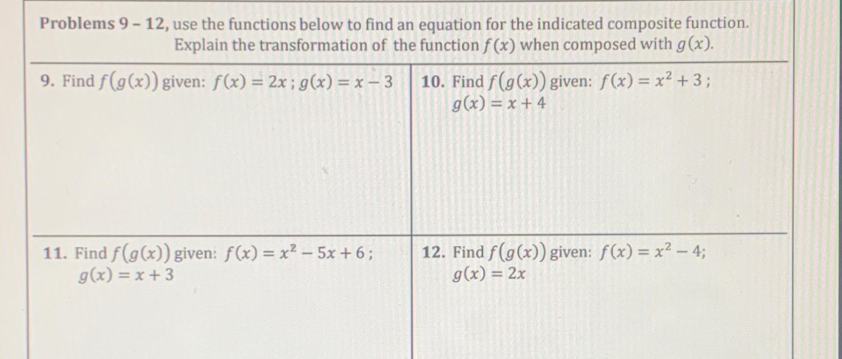 Solved Problems 9-12, ﻿use the functions below to find an | Chegg.com